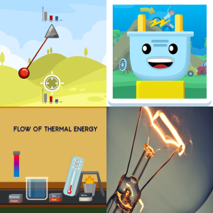 Lesson: Forms of Energy and How They Are Used 6.P.3A - Free Educational ...